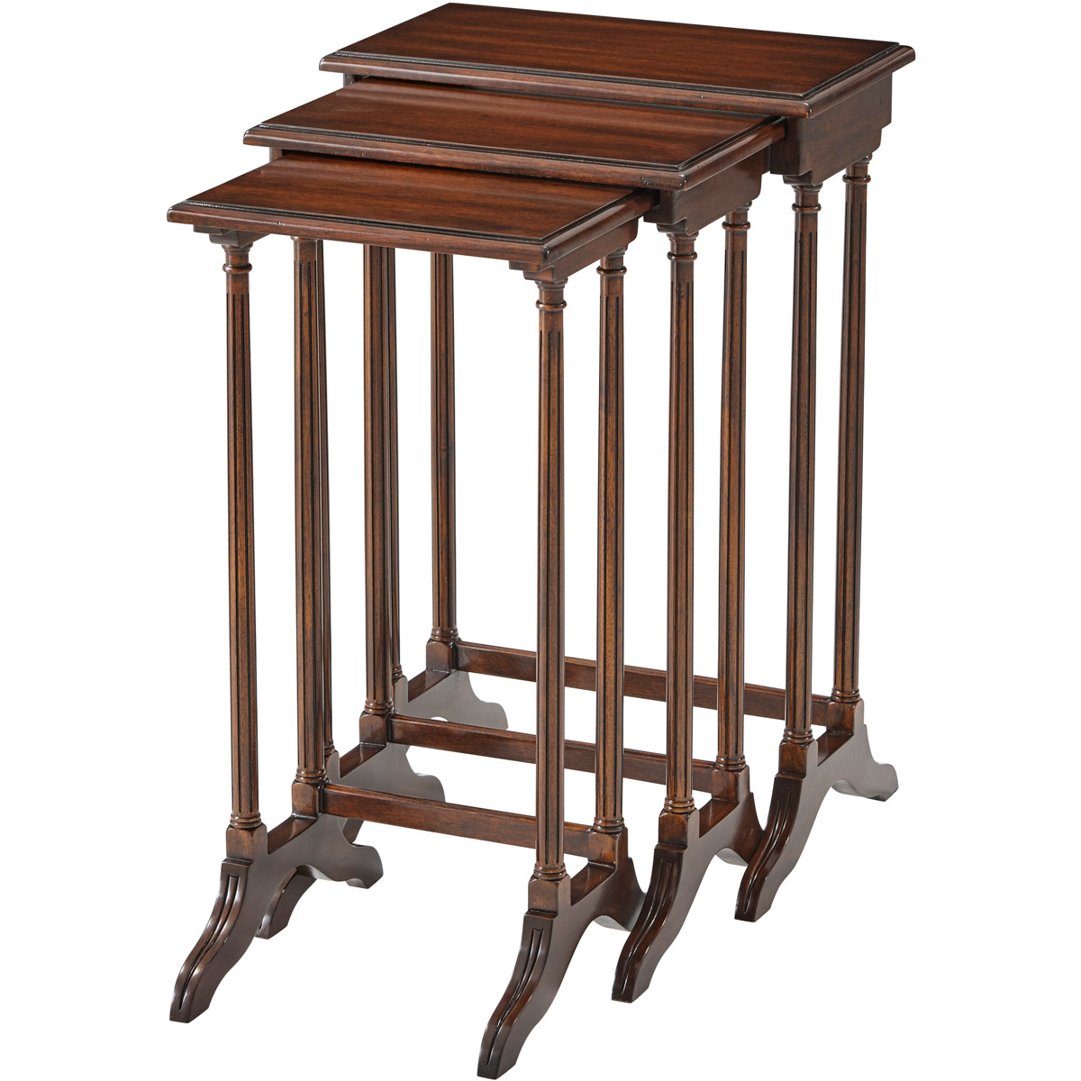 Theodore Alexander 5000-014 Theodore Alexander 26 X 17 inch Nest of Table